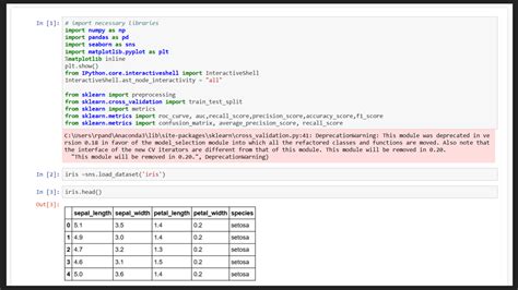 Exploratory Data Analysis And Knn Classification On Iris Dataset Rps