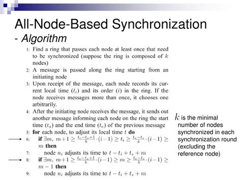 Ppt Global Clock Synchronization In Sensor Networks Powerpoint Presentation Id 5594959