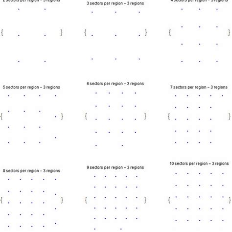 Mathematica Output Sequence Of Leontief Trading Networks With