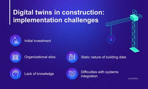 A Comprehensive Guide To Digital Twins In Construction