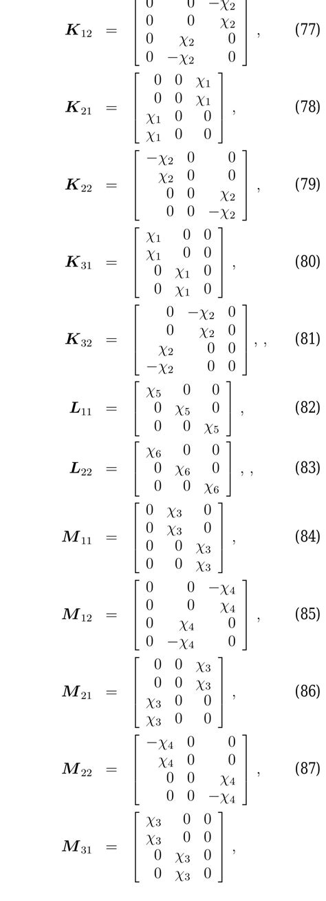 Table 1 The Transmission Line Matrix Method
