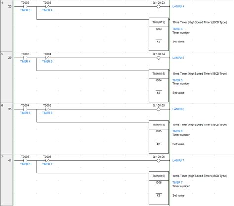 Simulasi Running Light Dengan 8 Lampu Pada Cx Programmer