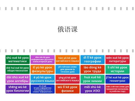 Школьные предметы на китайском иероглифы чтение с переводом Find