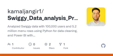 Github Kamaljangir1swiggydataanalysisproject Analyzed Swiggy
