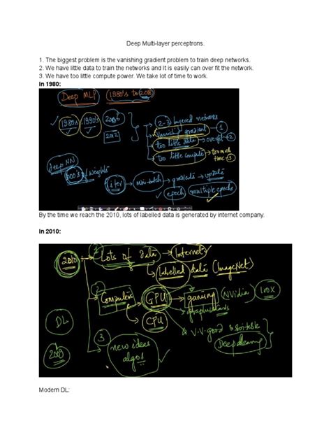 Deep Mlps Pdf Applied Mathematics Algorithms And Data Structures