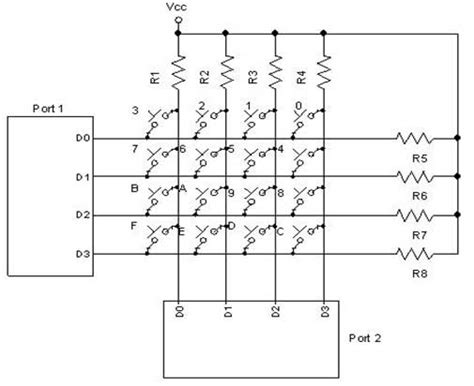 Interface Keypad With Lpc2148 Arm7 Pantechai