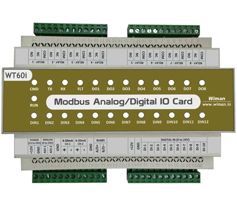 Modbus Io Cards Wiman