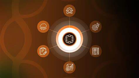 Step By Step Guide To Implementing Adobe Analytics In Aem