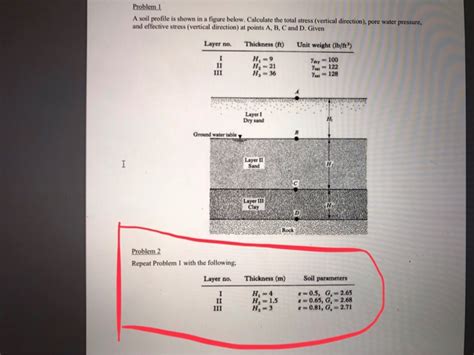 Solved Consider The Soil Profile Shown Below A Soil S Vrogue Co