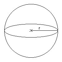 Sphere Formula For Diameter Surface Area And Volume