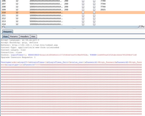 Fuzzing Iot Devices For Memory Corruption 0 Days