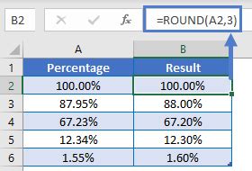 How To Round Percentages In Excel Google Sheets Automate Excel