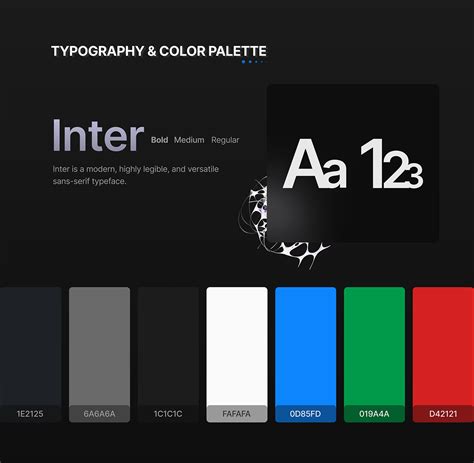 Scada Dashboard Design 11 Images Behance