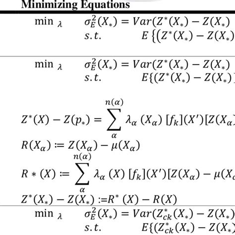 A Sketch Of Integration Of Bayesian Deep Neural Network In Download Scientific Diagram