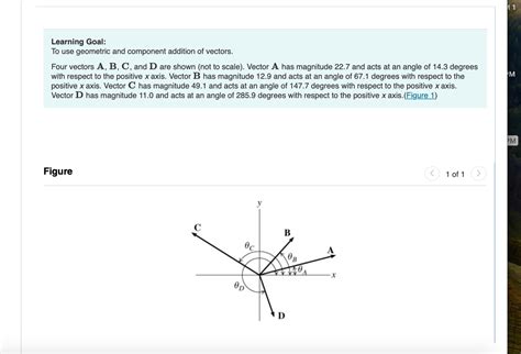 Solved Part B What Is The Resultant Vector R ﻿obtained