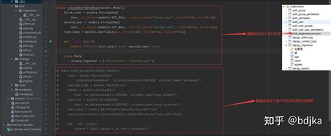 Django生成迁移文件、同步迁移文件、migrate时数据库表全部存在以及部分存在解决办法 知乎
