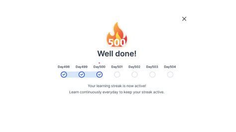 Pragyan Baruah On Linkedin Tech Learningjourney Consistencyiskey