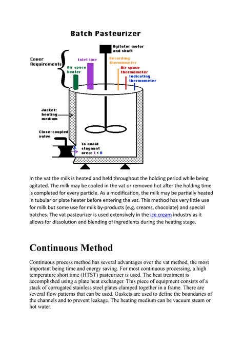 Continuous Pasteurization Batch Pasteurisation Continous Method In The Vat The Milk Is Heated