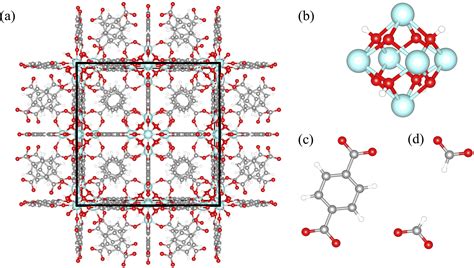 Correlated Missing Linker Defects Increase Thermal Conductivity In Metalorganic Framework Uio
