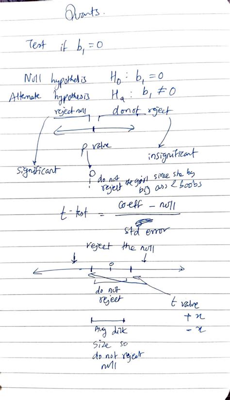 Cfa Level 2 Quants R Cfa