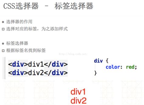 Css——css的三种书写方式 Css选择器css的三种书写形式 Csdn博客