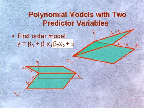 chapter 9 supplement model building 1 introduction regression