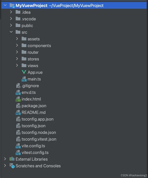 认识一下vue3 Csdn博客