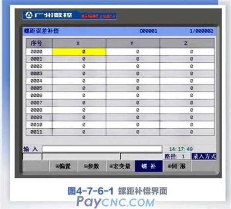 Cnc Pitch Compensation Debugging Proc