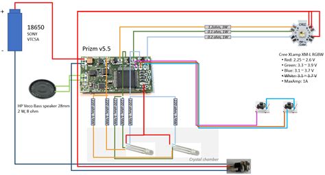 Wiring V1 Hosted At ImgBB ImgBB