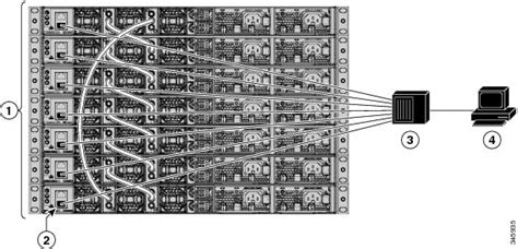 Interface And Hardware Components Configuration Guide Cisco Ios Xe Fuji 16 8 X Catalyst 9300