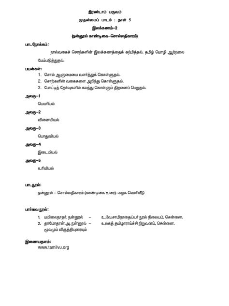Periyar University 2nd Sem Syllabus Pdf