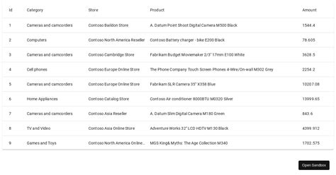 Mutable Microservice U Yo Codesandbox