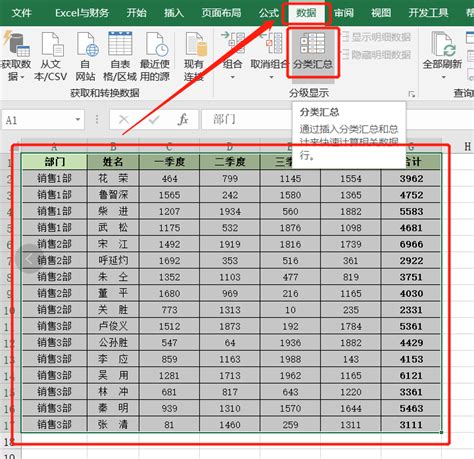 Excel分类汇总：告别数据 脏、乱、差”，让表格焕然一新！ 正数办公