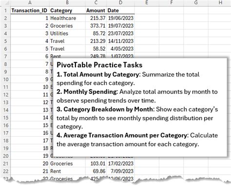 Generate Excel Practice Data With Chatgpt • My Online Training Hub