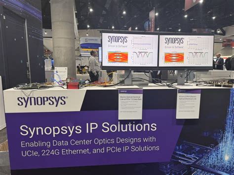 ofc 2024 highlights ip enabling power efficient hyperscale data center solutions