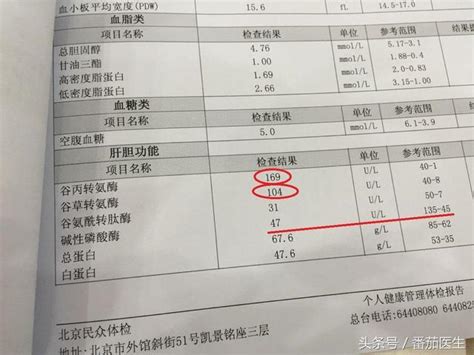 体检报告解读肝功能检查 肝功能检查分析及临床意义 1总胆红素TbiL正常值是 1 7 17 1μmol L 急性黄疸型肝炎活动性肝炎肝坏死
