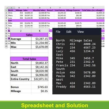 Advanced Spreadsheet Skills Project For Google Sheets Computer Applications