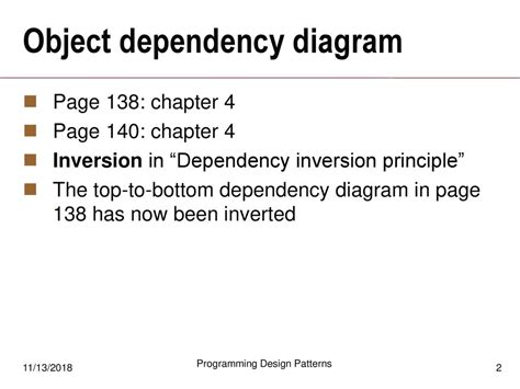 Programming Design Patterns Ppt Download