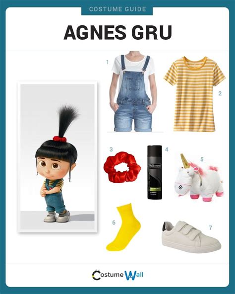 Costume Wall Costume Ideas And Cosplay Guides