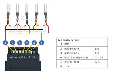 How To Wire A 3 Wire Temperature Sensor A Simple Diagram