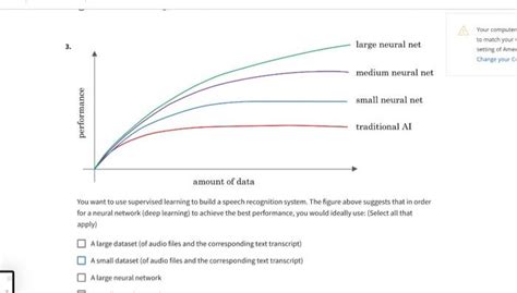 Solved You Want To Use Supervised Learning To Build A Speech