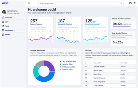 azia react admin dashboard template bootstrapdash