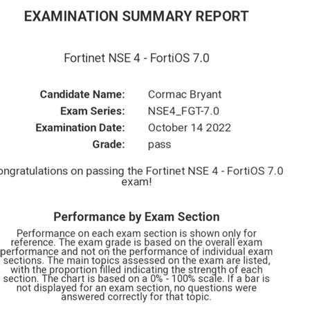 Cormac Bryant On Linkedin Fortinet Nse4 12 Comments
