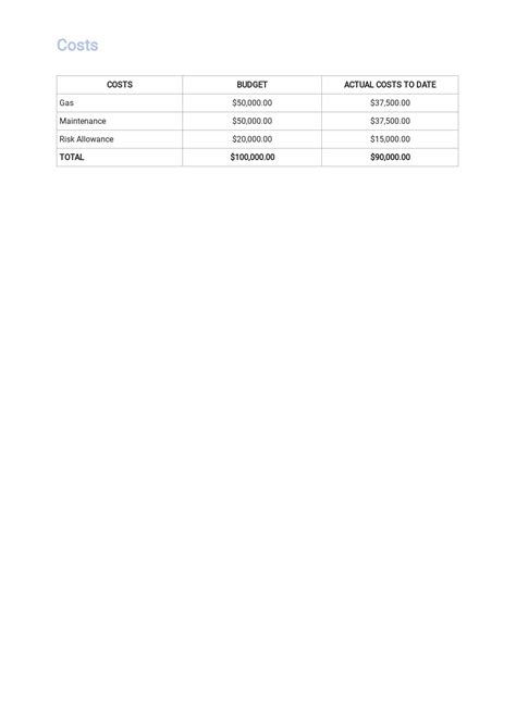 Vehicle Expense Report Template Free Pdf Word Doc Excel Apple