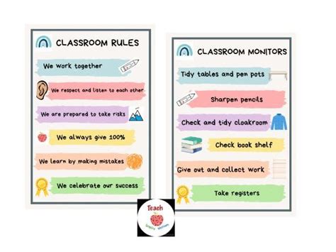 Classroom Monitors And Classroom Rules Posters Teaching Resources