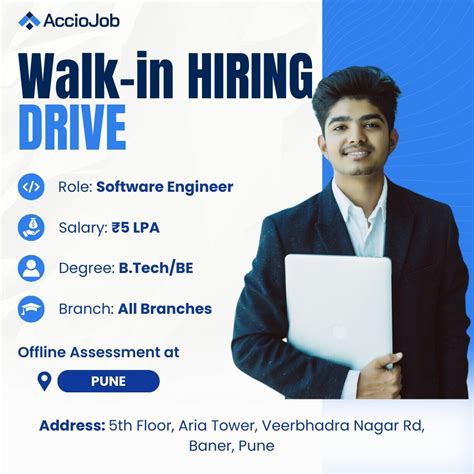 Jobs Itjobs Freshers Softwarejobs Softwaredeveloper Softwareengineer… Pawan Maske