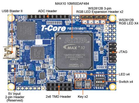 Fpga Altera Development Max10 10m50daf484 T Core Board With Usb Blaster