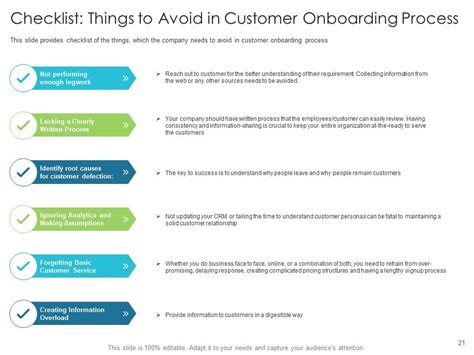Techniques To Reduce Customer Onboarding Time Powerpoint Presentation
