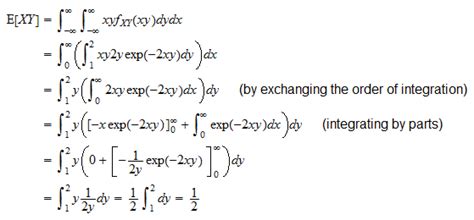 Linear Correlation Definition Examples Explanations