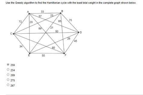 solved use the greedy algorithm to find the hamiltonian